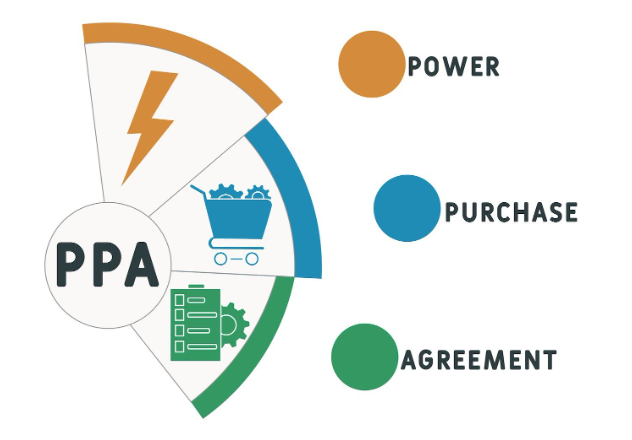 Power Purchase Agreement – TOMAWATT, votre référent energie.